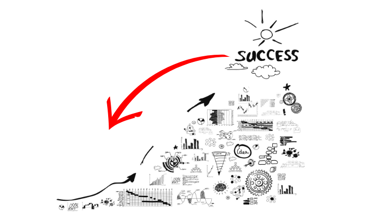 Stage 0 - 心の準備 - CTIグローバルでコーチングを学んだコーアクティブ®コーチ 藤田琴子｜CPCC® PCC 臨床心理士